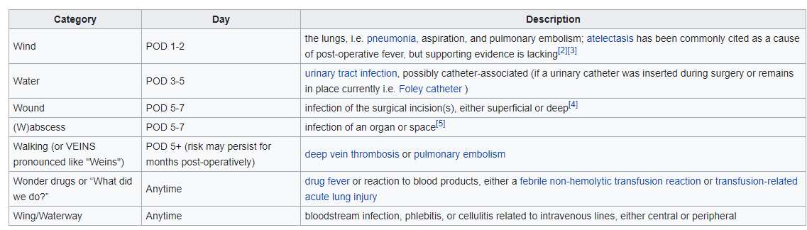 題目瀏覽 - 考古豹 CougarBot