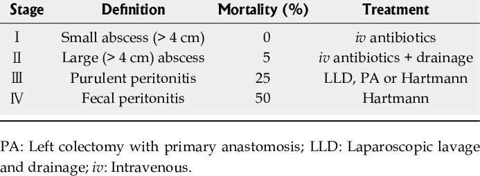 題目瀏覽 - 考古豹 CougarBot