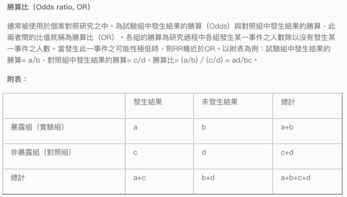 題目瀏覽 - 考古豹 CougarBot